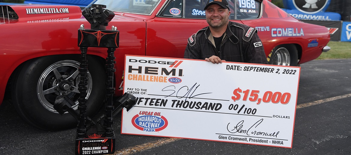 Comella Captures Second Consecutive Dodge HEMI ® Challenge Victory at ...