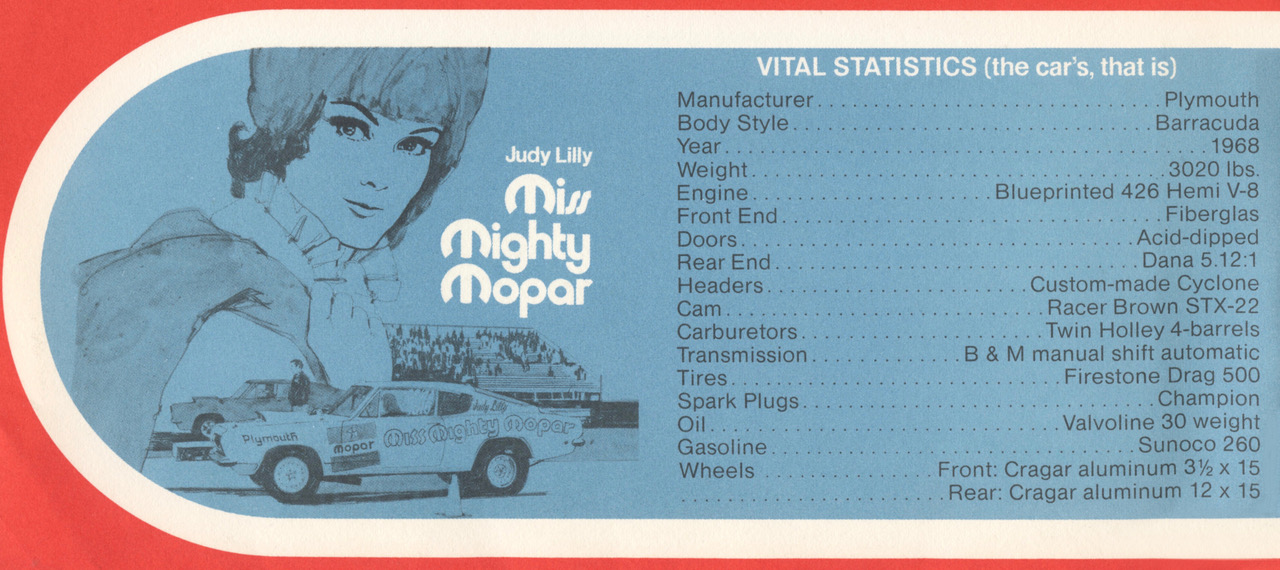 “MISS MIGHTY MOPAR” – JUDY LILLY | DodgeGarage