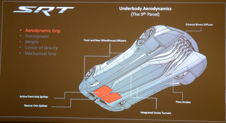 A Look Back at the 2035 Dodge SRT ® Tomahawk Vision Gran Turismo ...