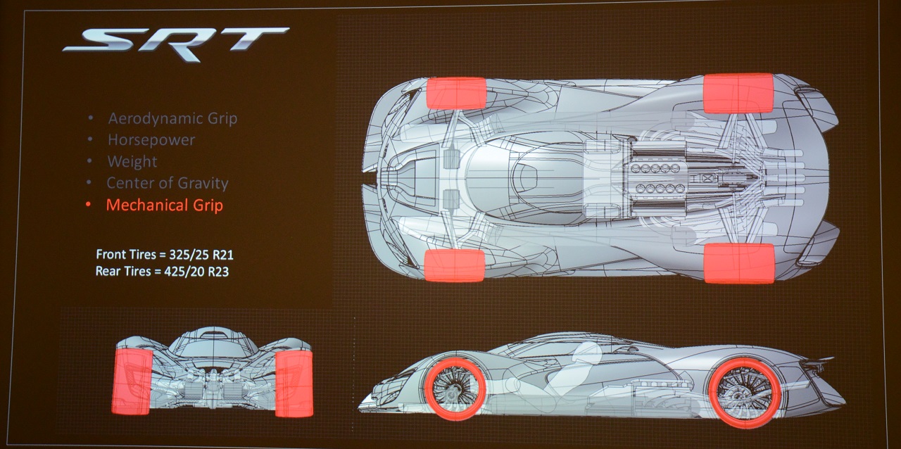 A Look Back at the 2035 Dodge SRT ® Tomahawk Vision Gran Turismo ...