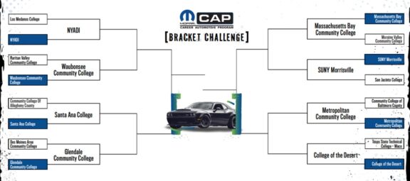 Mopar ® CAP Bracket Challenge Continues | DodgeGarage