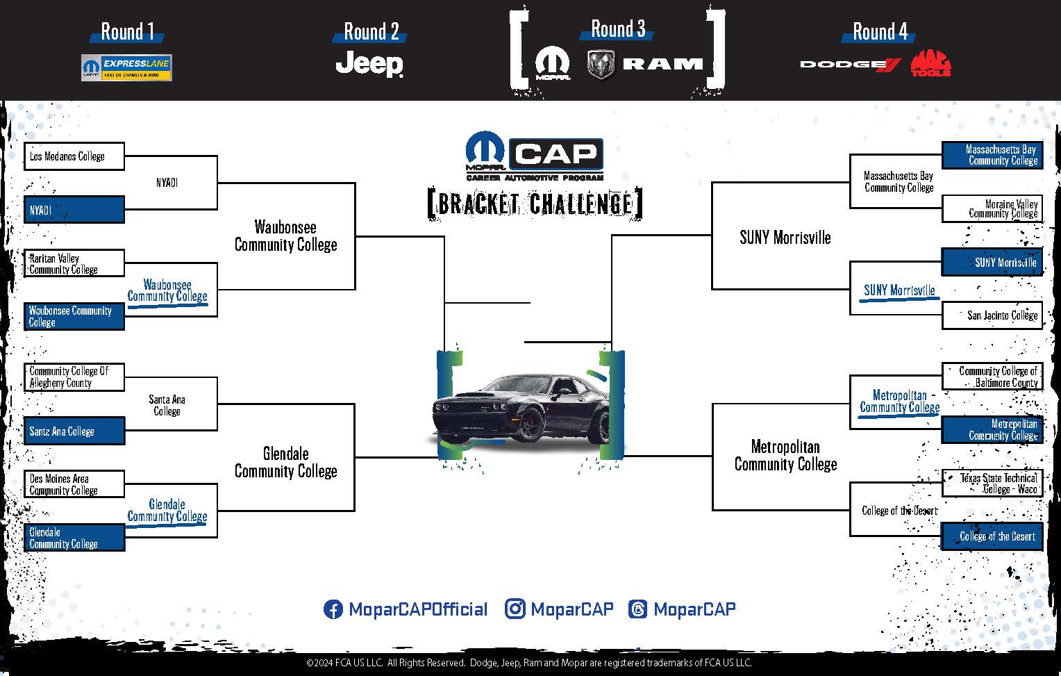 Round 3 of the Mopar ® CAP Bracket Challenge is Underway! | DodgeGarage