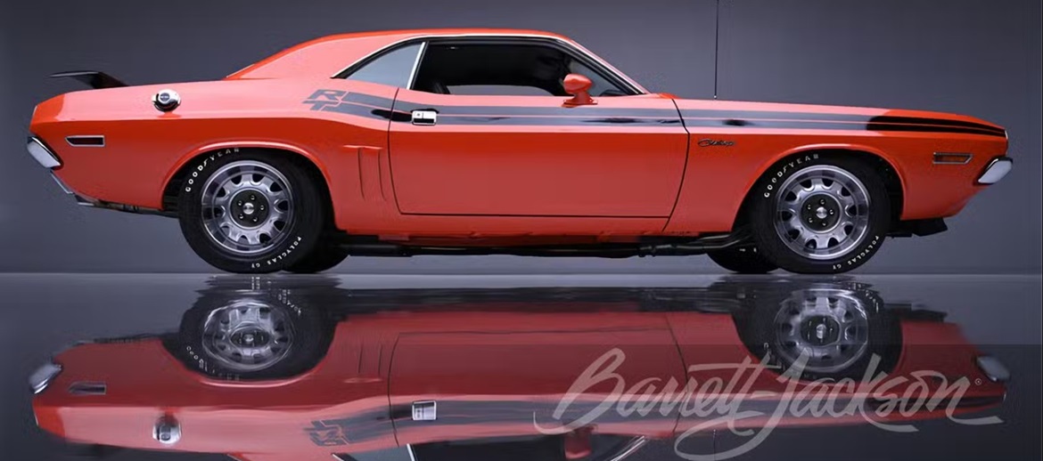 Power Meets Elegance: The Most Beautiful Custom Dodge Challenger HEMI ...